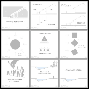 【徹底解説！】建築の設計課題にどう取り組めばいいのか？ | BEAVER MEDIA