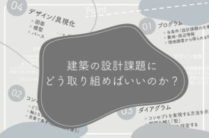 【徹底解説！】建築の設計課題にどう取り組めばいいのか？ | BEAVER MEDIA